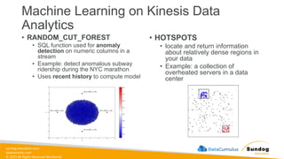 AWS Certified Machine Learning Slides.pdf