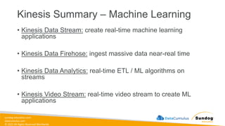 AWS Certified Machine Learning Slides.pdf