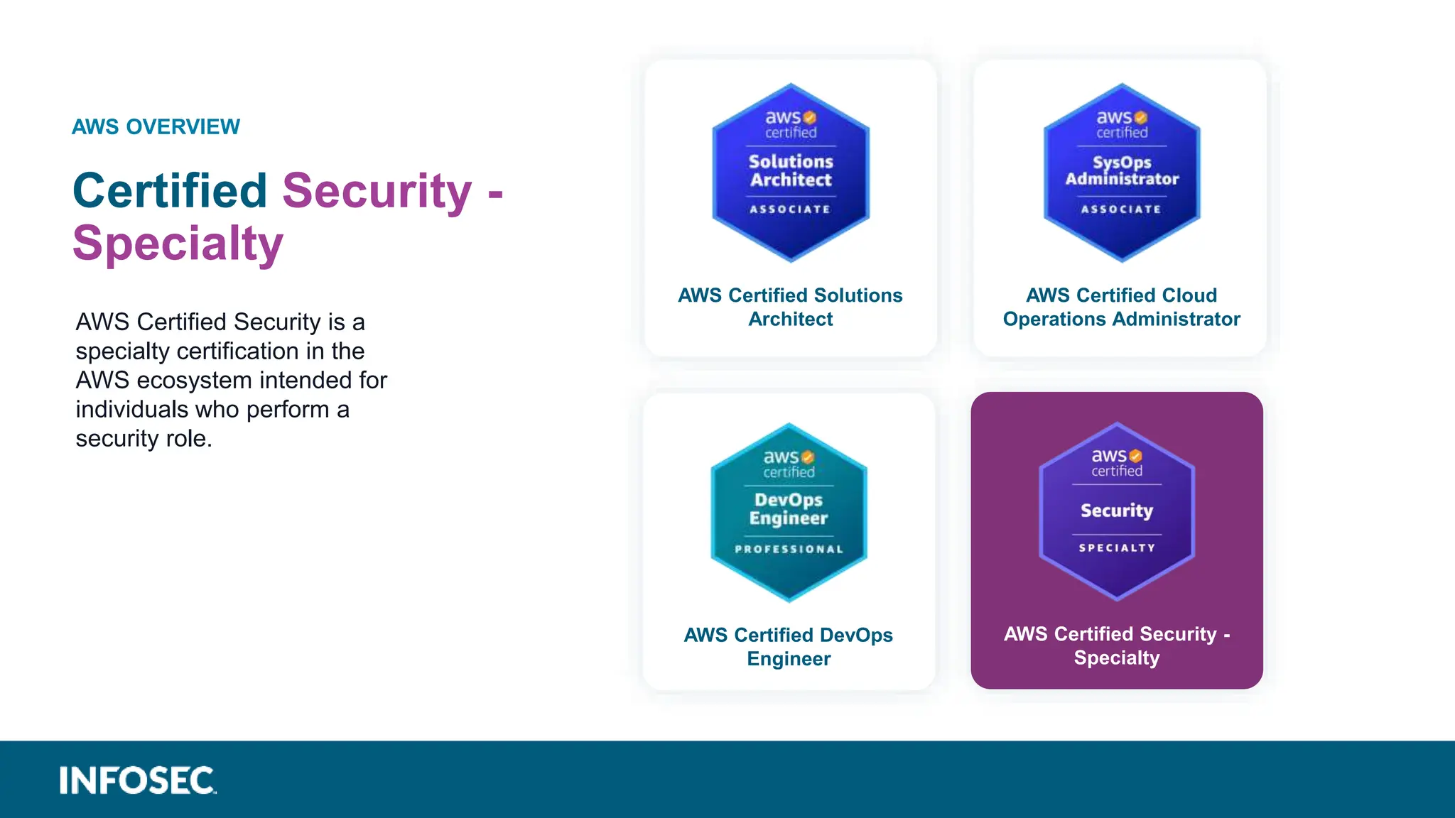 AWS Certified Security - Specialty: What it is and how to get certified ...