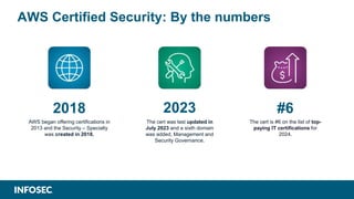 AWS Certified Security - Specialty: What it is and how to get certified ...