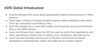 AWS Certified Solutions Architect Associate (SAA-C03) | PPTX
