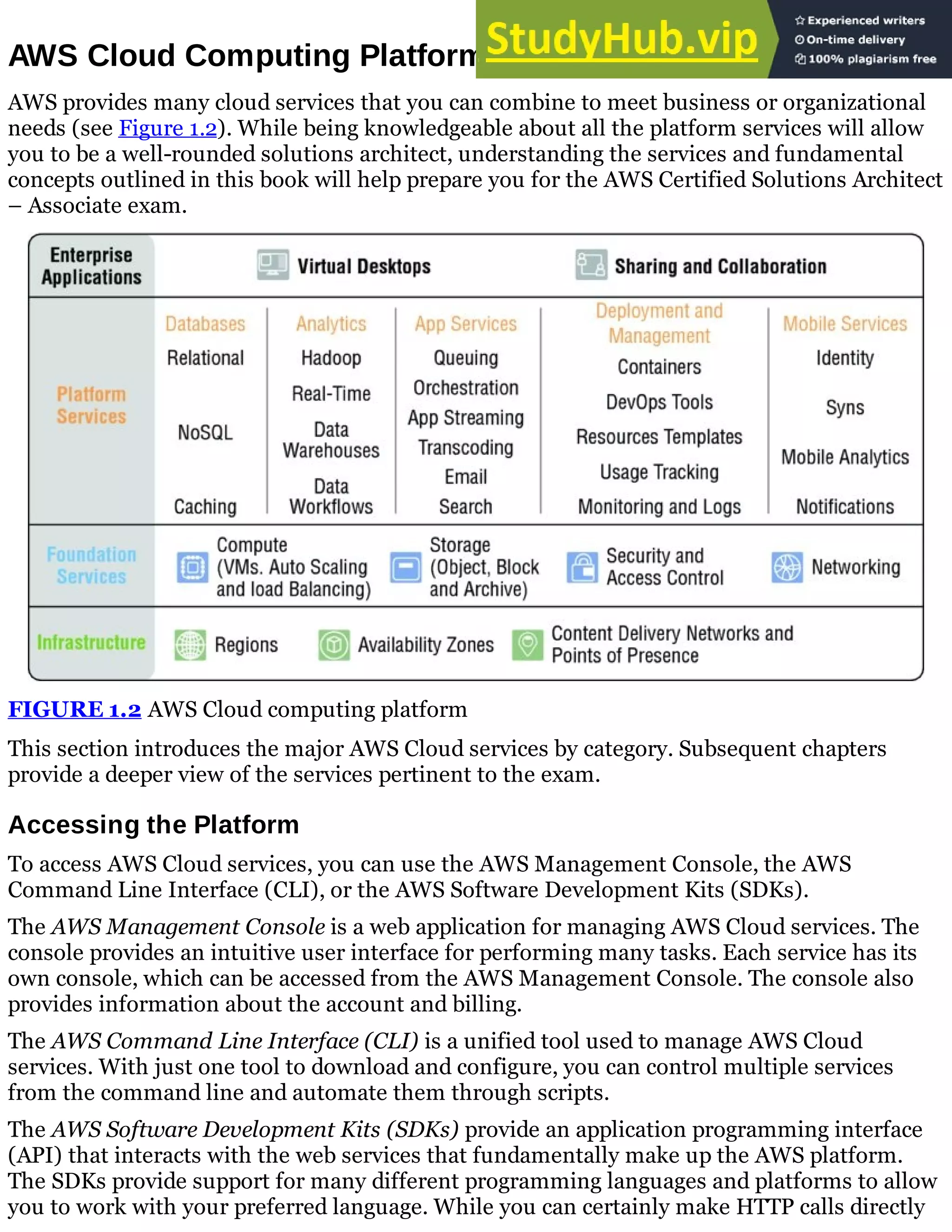 AWS Certified Solutions Architect Official Study Guide.pdf