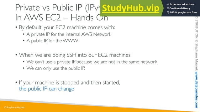 AWS Certified Solutions Architect Slides v.pdf