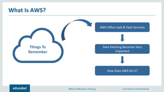 AWS CloudFront | Creating Amazon CloudFront Distribution | AWS Training | Edureka | PPT