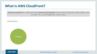AWS CloudFront | Creating Amazon CloudFront Distribution | AWS Training | Edureka | PPT