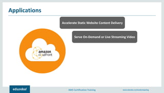 AWS CloudFront | Creating Amazon CloudFront Distribution | AWS Training | Edureka | PPT