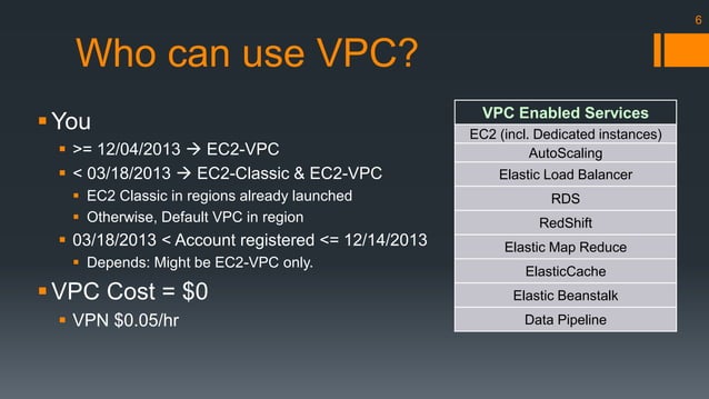 Introduction to AWS VPC, Guidelines, and Best Practices | PPTX | Cloud Computing | Internet