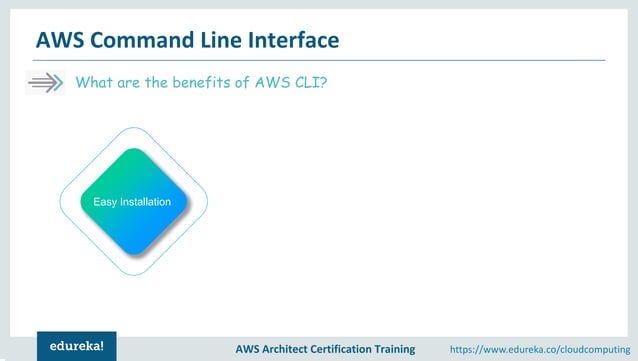 Aws Cli Tutorial Introduction To Aws Command Line Interface Aws