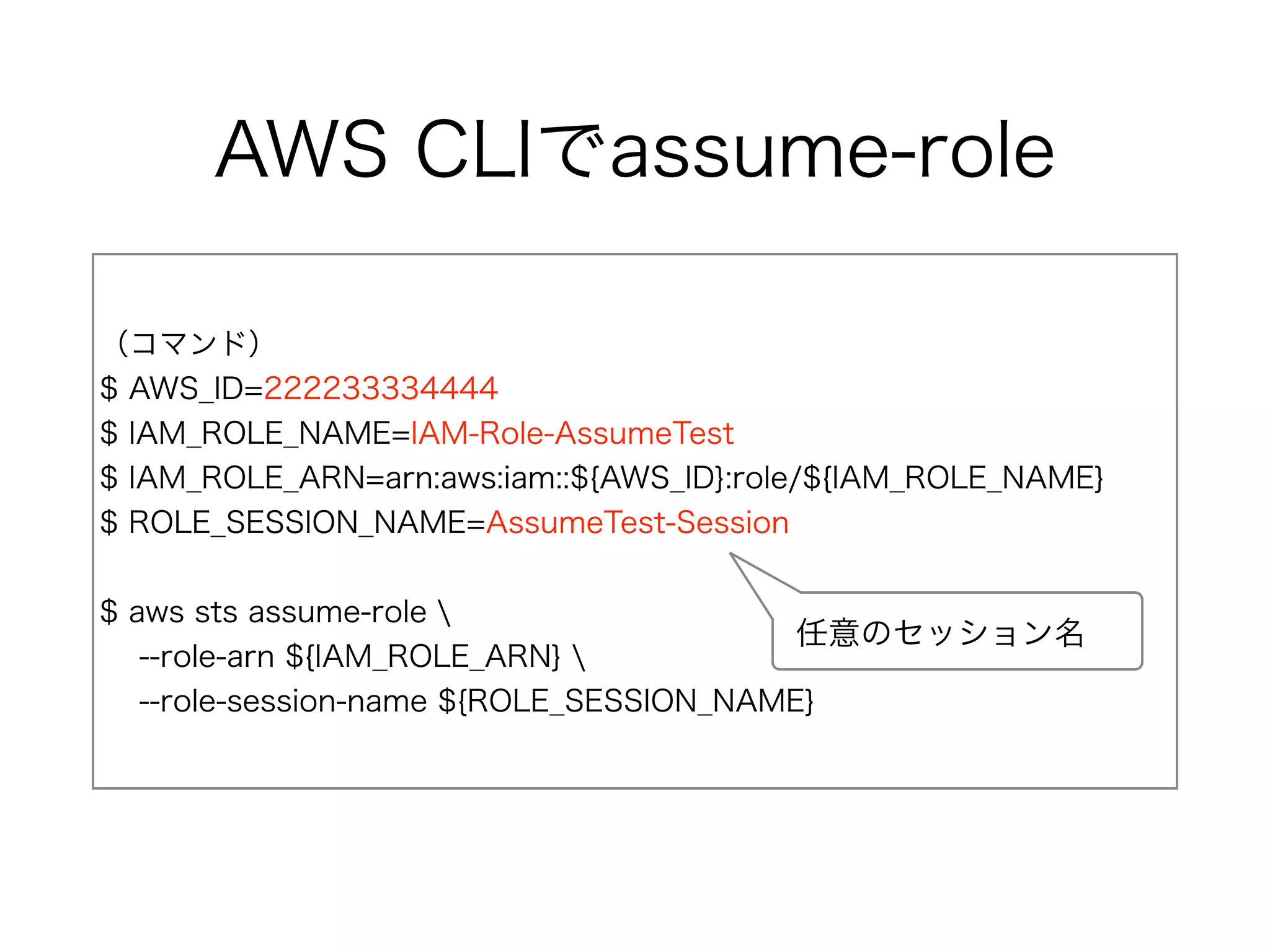 AWS CLIでAssumeRole | PDF
