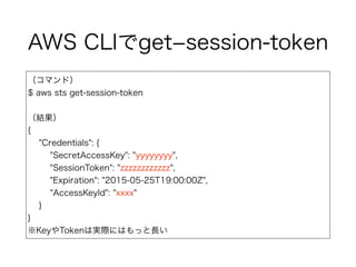 AWS CLIでAssumeRole | PDF
