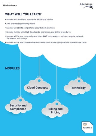 AWS Cloud.pdf