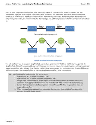 Aws cloud best_practices | PDF