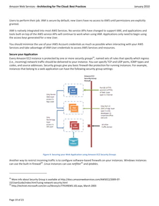 Aws cloud best_practices | PDF