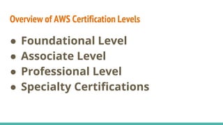 _AWS Cloud Certification_ Accelerate Your Career in Cloud Computing_.pptx