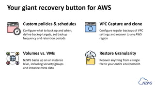 Automate and accelerate AWS migrations with CloudChomp and N2WS | PPT