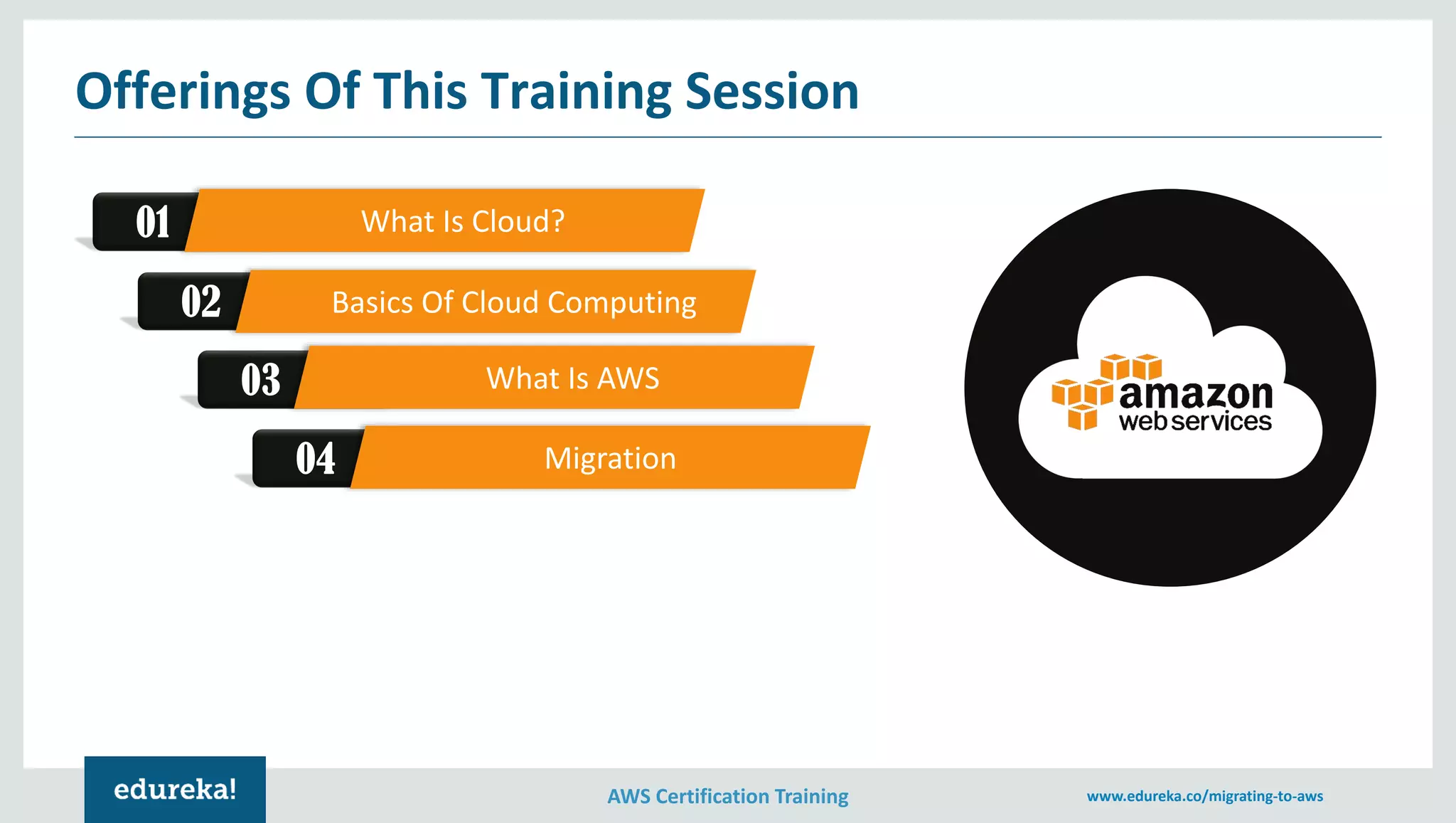 AWS Cloud Computing Tutorial | Migrating on Premise VM to AWS Cloud | AWS Training | Edureka ...