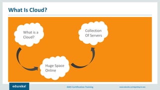 AWS Cloud Computing Tutorial | Migrating on Premise VM to AWS Cloud | AWS Training | Edureka | PPT