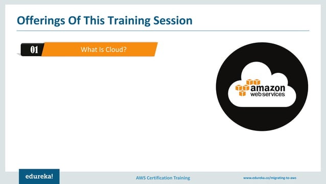 Aws Cloud Computing Tutorial Migrating On Premise Vm To Aws Cloud Aws Training Edureka Ppt