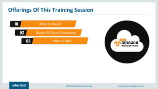 AWS Cloud Computing Tutorial | Migrating on Premise VM to AWS Cloud | AWS Training | Edureka ...