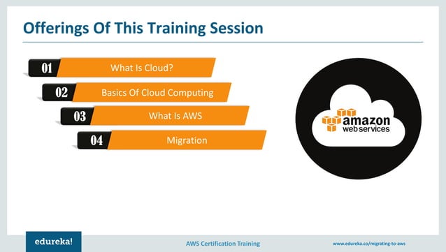 AWS Cloud Computing Tutorial | Migrating on Premise VM to AWS Cloud | AWS Training | Edureka ...