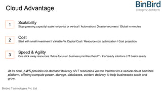 Aws cloud migration simplified | PPTX
