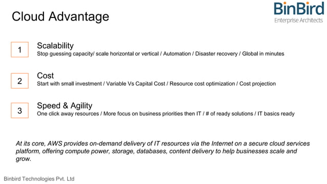 Aws cloud migration simplified | PPTX