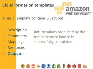 AWS Cloud Formation | PPTX