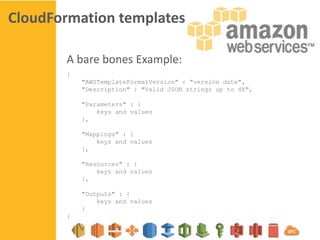 AWS Cloud Formation | PPTX