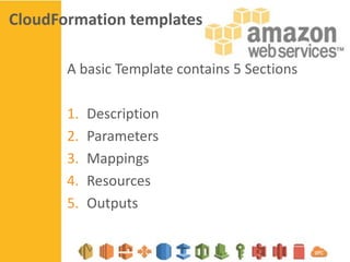 AWS Cloud Formation | PPTX