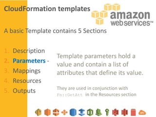 AWS Cloud Formation | PPTX