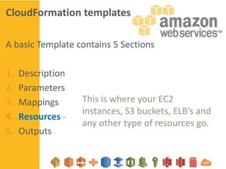 AWS Cloud Formation | PPTX
