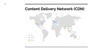 AWS CloudFront | PPT