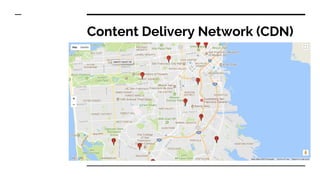 AWS CloudFront | PPT