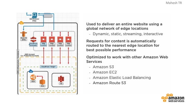 AWS Cloud Front and Cloud Formation | PPT