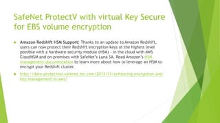Aws cloud hms service | PPTX