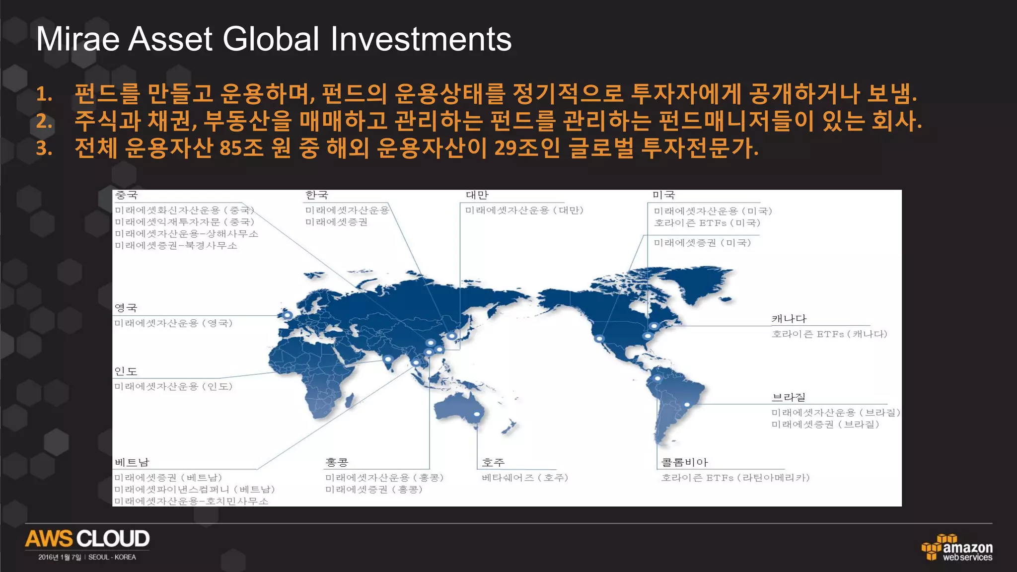 성공적인 Aws Cloud 마이그레이션 전략 및 사례 방희란 매니저 Aws Cloud Track 1 Intro Pdf