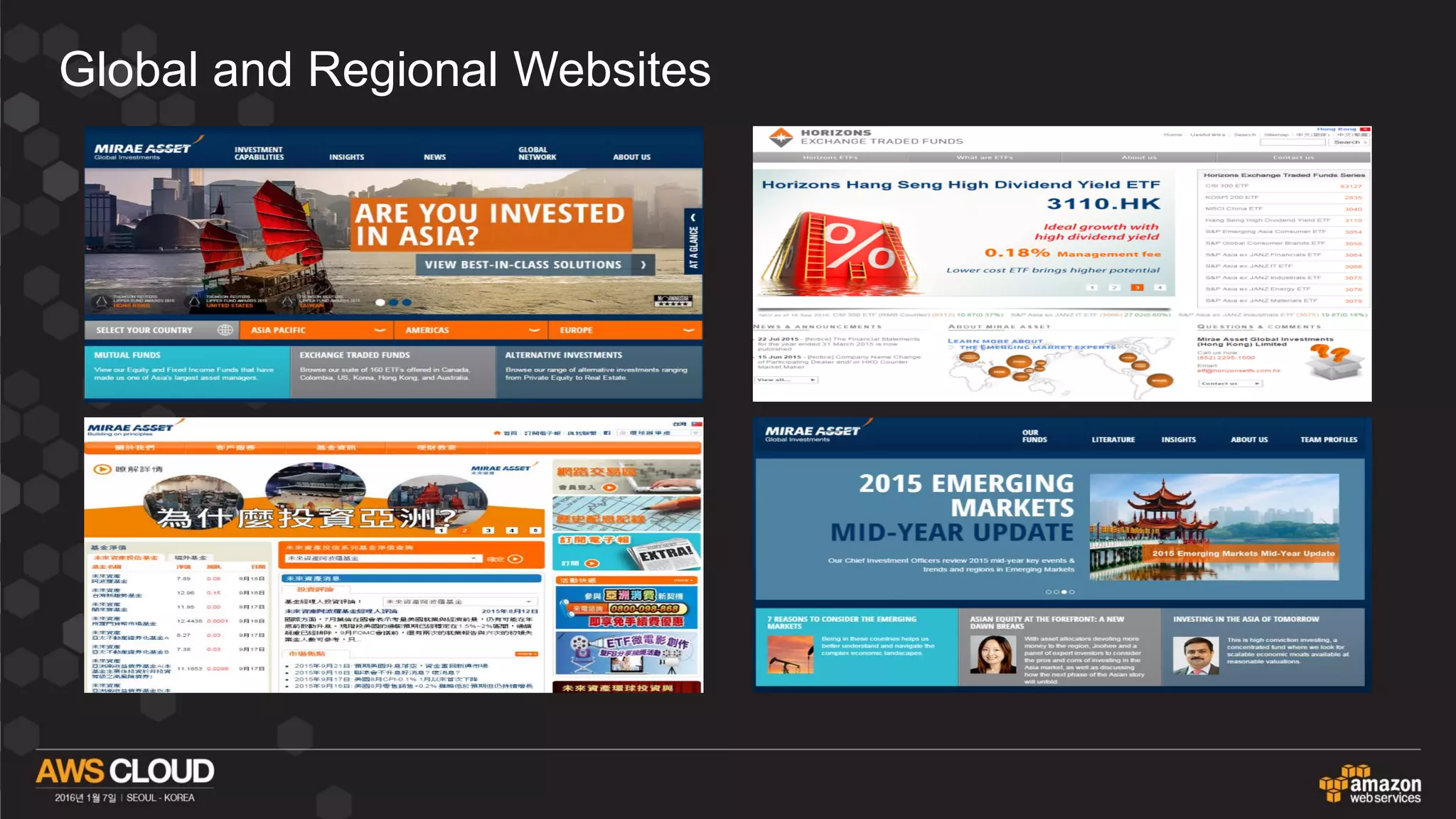 성공적인 Aws Cloud 마이그레이션 전략 및 사례 방희란 매니저 Aws Cloud Track 1 Intro Ppt