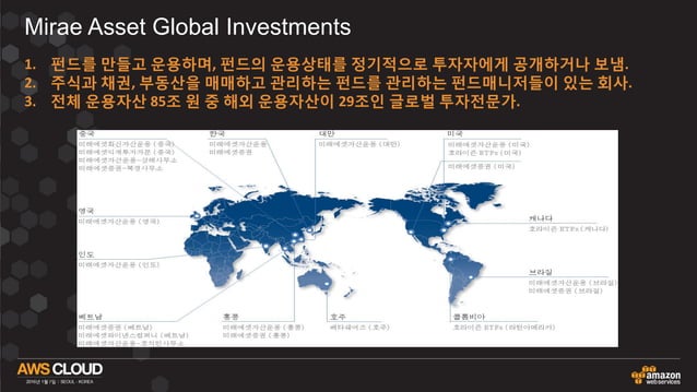 성공적인 Aws Cloud 마이그레이션 전략 및 사례 방희란 매니저 Aws Cloud Track 1 Intro Ppt