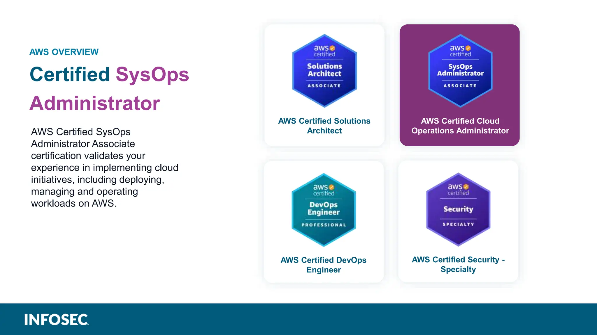 AWS Cloud Operations Administrator: What it is and how to get certified ...