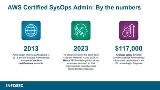 AWS Cloud Operations Administrator: What it is and how to get certified ...