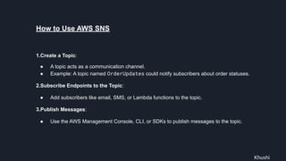 AWS Application Services Lambda, SES, SNS, SQS, SWF | PDF