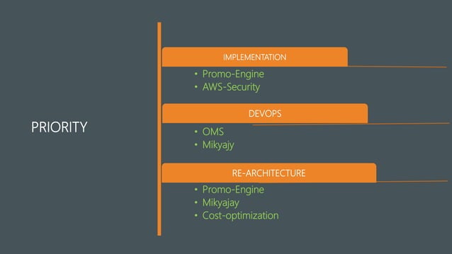 AWS cloud_Roadmap.pptx
