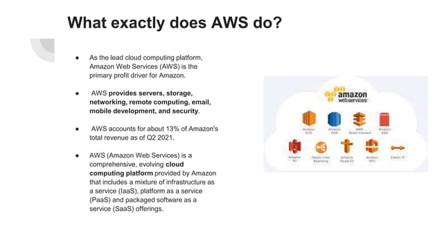 Aws cloud service | PPTX | Cloud Computing | Internet
