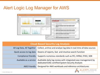 Shared Security Responsibility in the AWS Public Cloud | PPT