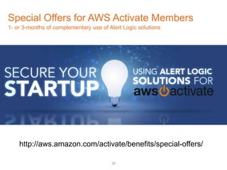 Shared Security Responsibility in the AWS Public Cloud | PPT