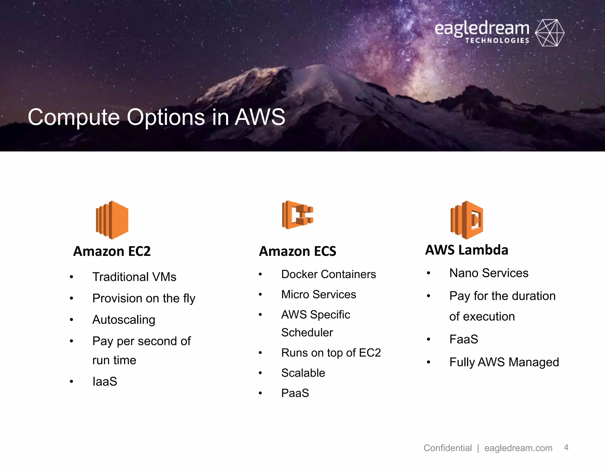Amazon Web Services - Running Containers with ECS | PPT
