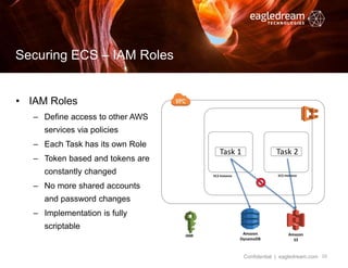 Amazon Web Services - Running Containers with ECS | PPT
