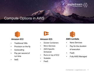 Amazon Web Services - Running Containers with ECS | PPT