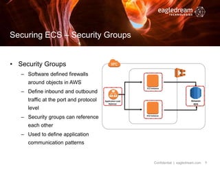 Amazon Web Services - Running Containers with ECS | PPT