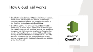AWS Cloudtrail JSP.pptx
